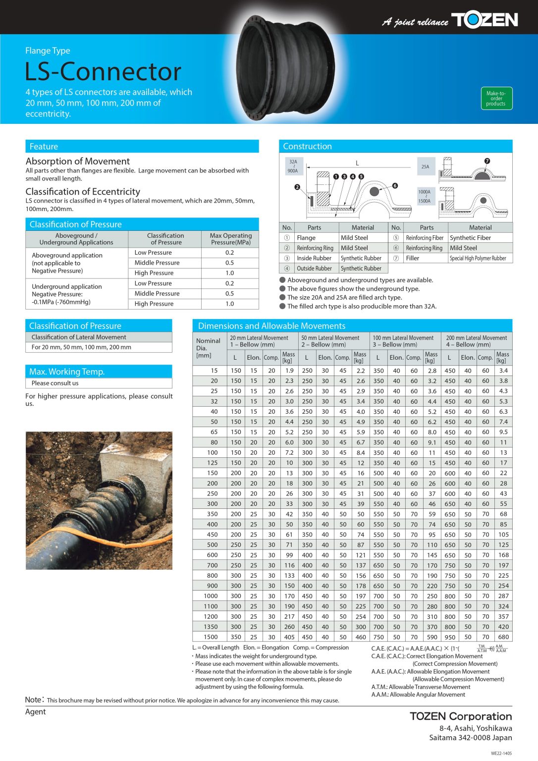 LS CONNECTOR - Tozen