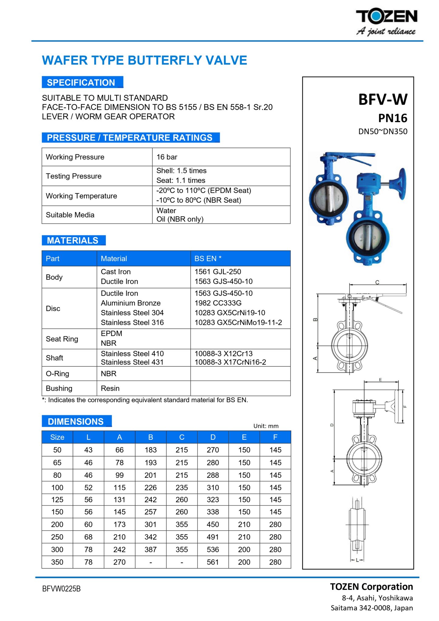 WAFER-TYPE BUTTERFLY VALVE - Tozen