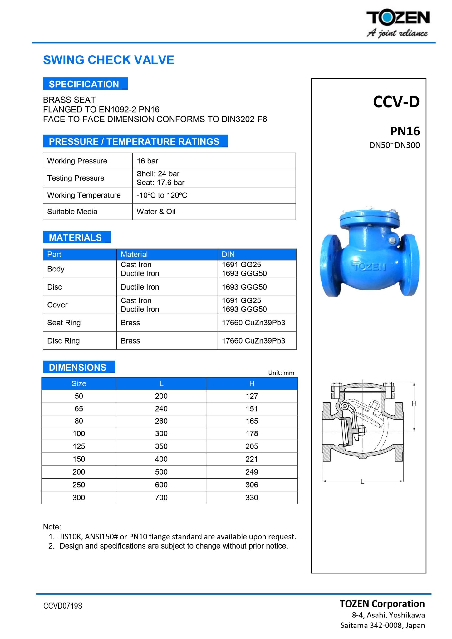 SWING CHECK VALVE - Tozen