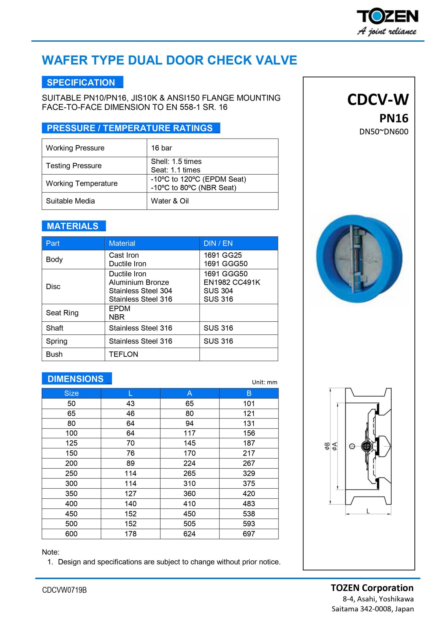 WAFER DUAL DOOR CHECK VALVE - Tozen