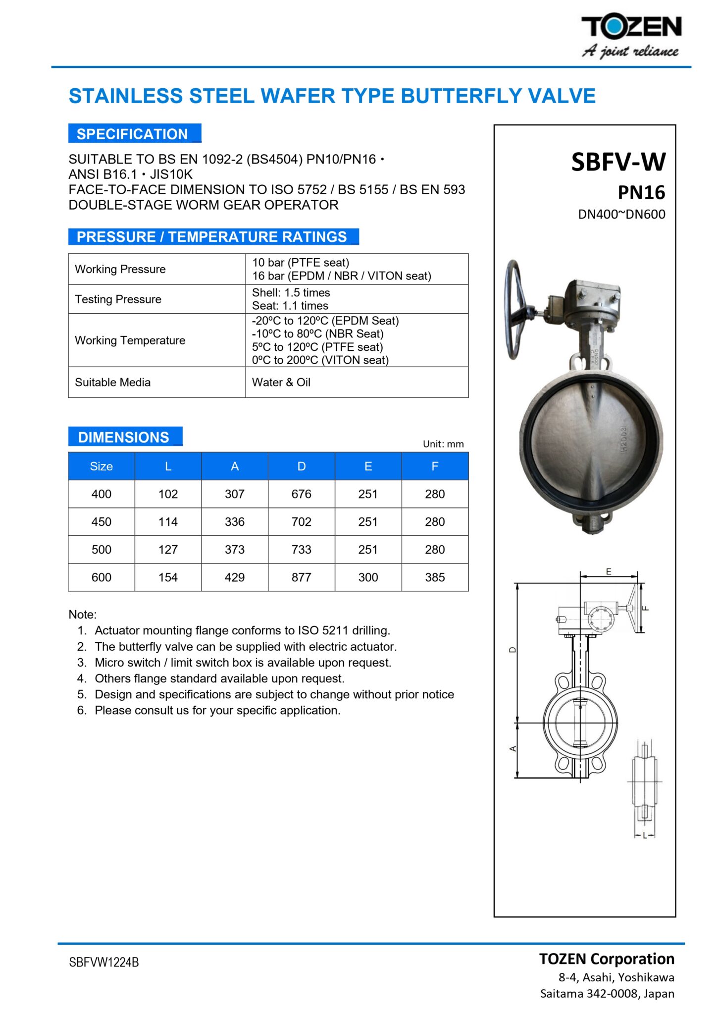 STAINLESS STEEL WAFER BUTTERFLY VALVE - Tozen