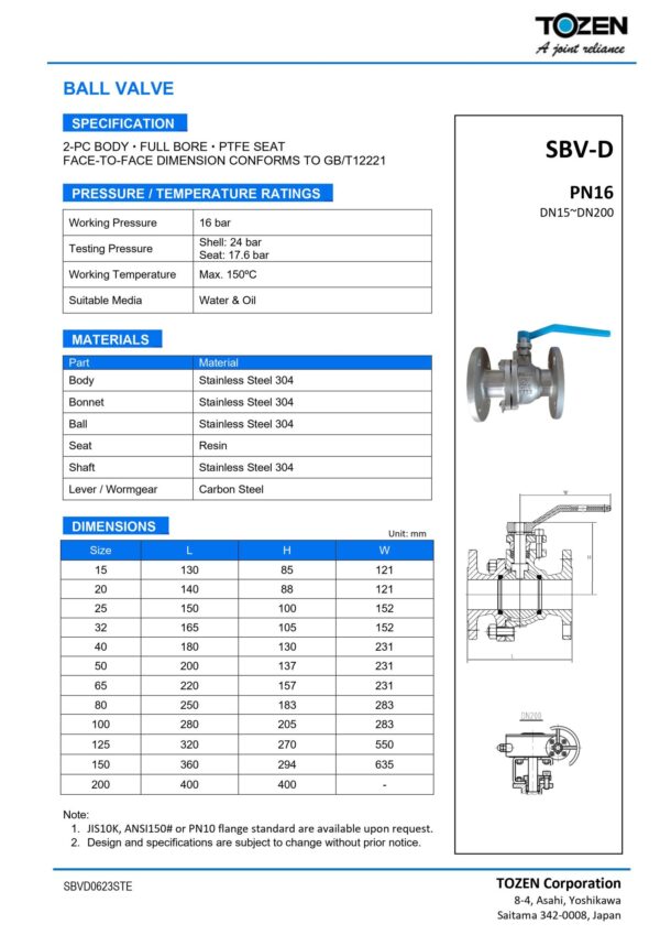 STAINLESS STEEL FLANGED BALL VALVE - Tozen