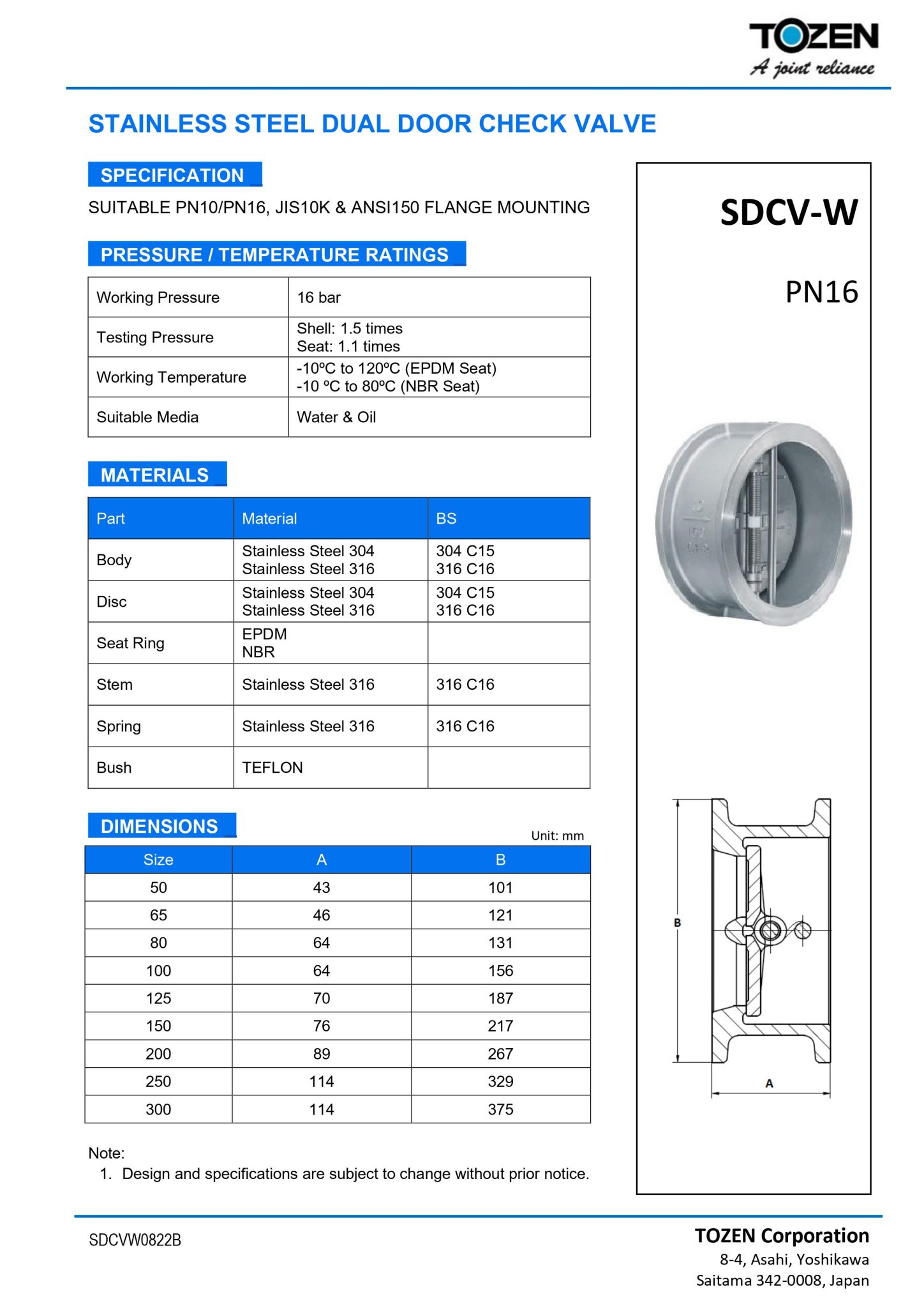 STAINLESS STEEL DUAL CHECK VALVE - Tozen